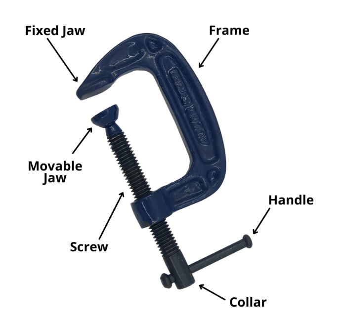 Types of g clamps store